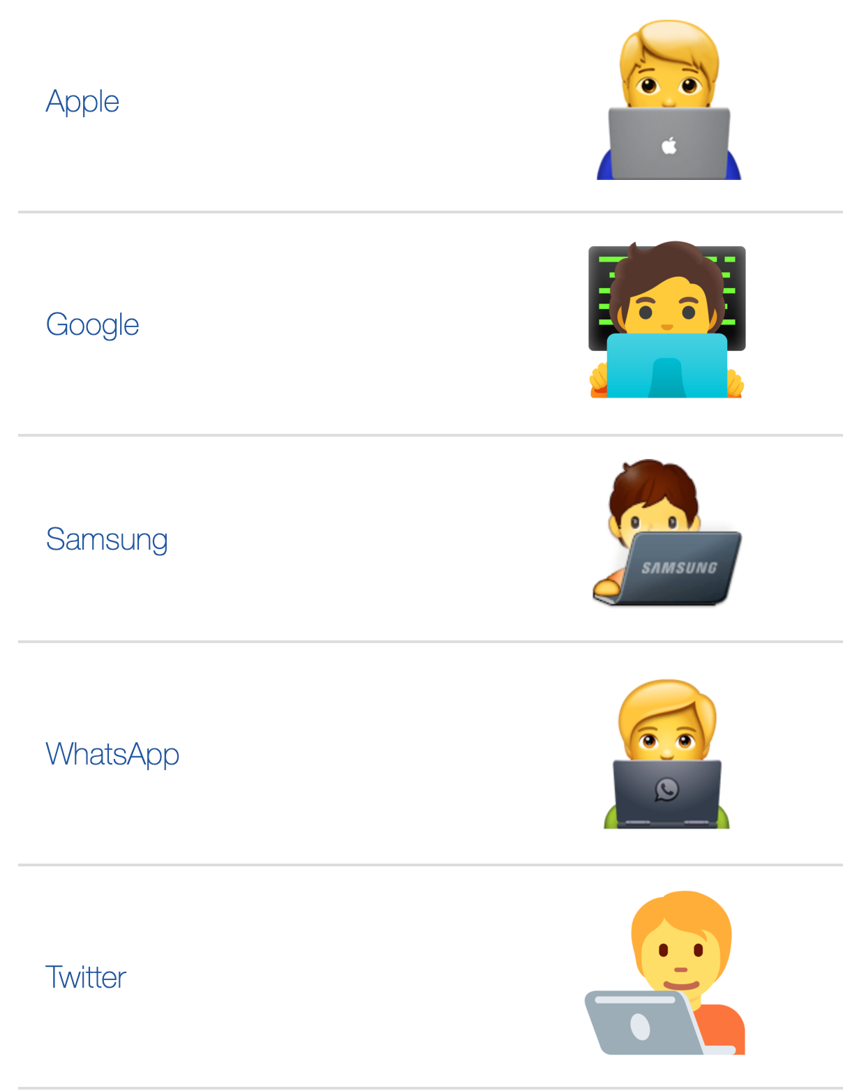 How can we all make IT a more inclusive industry?