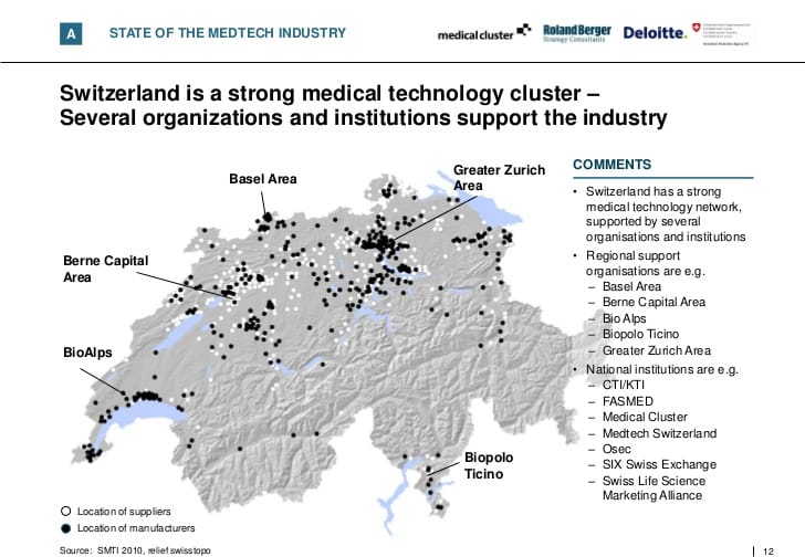 How Switzerland Became Europe's Leading Medtech Hub