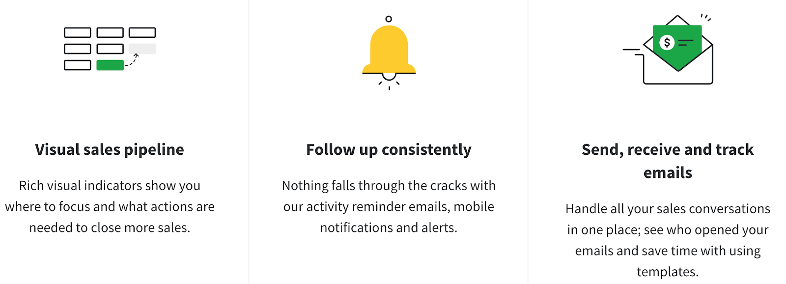 How Switching to Pipedrive Helped us Boost Sales Conversions