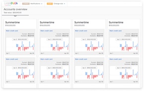 Discover our projects · Monterail
